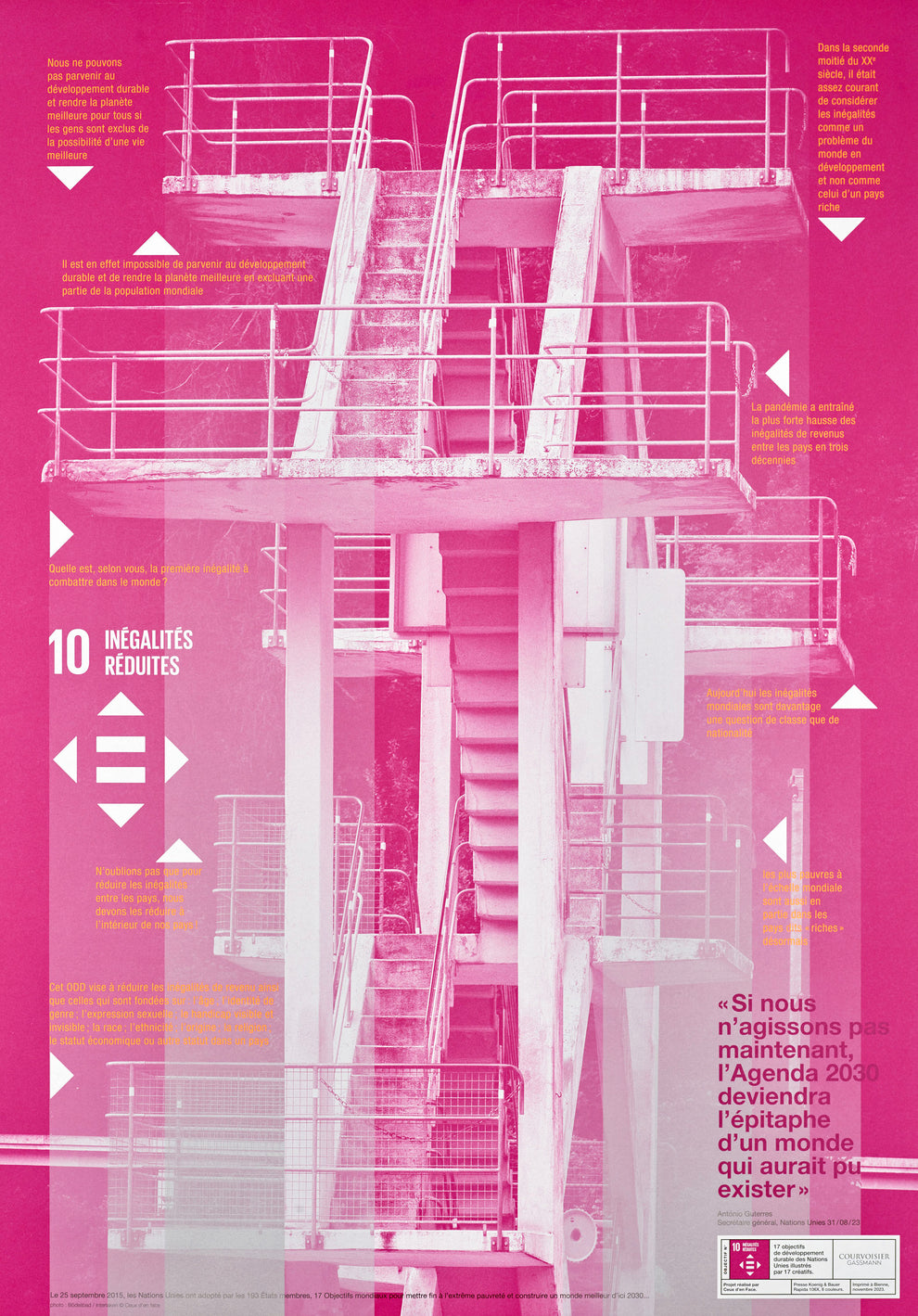 SDG10 Poster: Reduced Inequalities - by Ceux d'en Opposite ...
